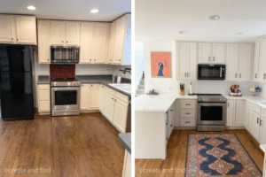 Kitchen Remodel Cost Breakdown | Create and Find